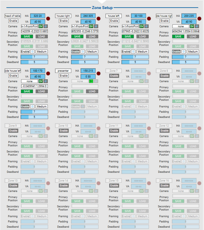 Getting Started with Automatic Camera Preset Recall
