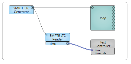 Loop Player